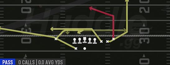 Mesh Post - Gun Cluster - Air Raid