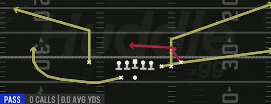 Z Spot Shake - Gun Cluster - Air Raid