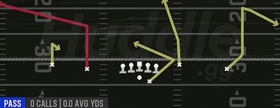 Angle Smash - Gun Dbls Y-Flex Offset - Spread