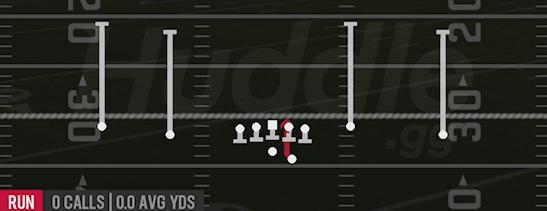Hb Draw - Gun Dbls Y-Flex Offset - Spread