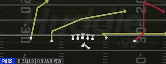 Pa Read - Gun Dbls Y-Flex Offset - Spread
