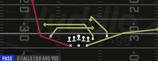 Mesh Spot - Gun Deebo Package - San Francisco 49ers
