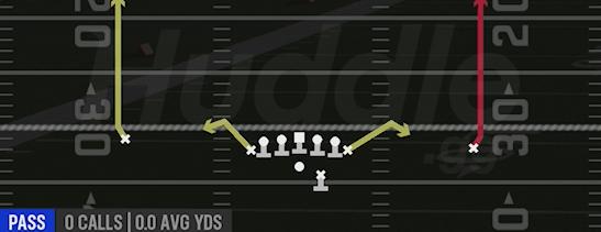 Double Go - Gun Deuce - Seattle Seahawks