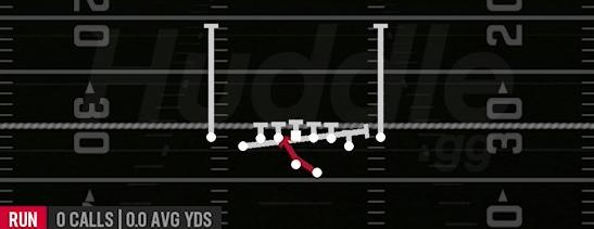 Inside Zone Split - Gun Deuce Close - Philadelphia Eagles