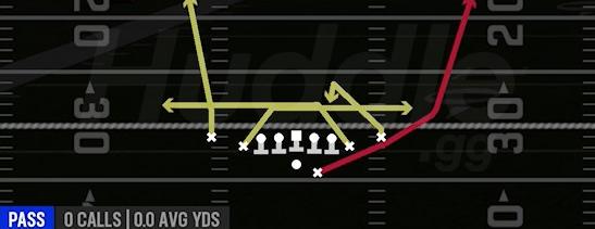 Mesh Spot - Gun Deuce Close - Kansas City Chiefs