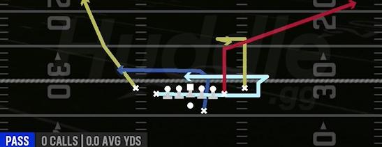 Mtn Y Corner - Gun Deuce Close - San Francisco 49ers