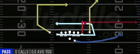 Mtn Y Option - Gun Deuce Close - Kansas City Chiefs