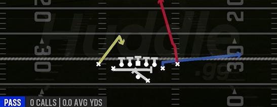 Pa Deep Over - Gun Deuce Close - San Francisco 49ers