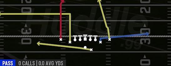 Pa Post Cross - Gun Deuce Close - Kansas City Chiefs
