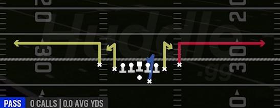 Stick Switch - Gun Deuce Close - Miami Dolphins