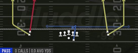 Four Verticals - Gun Double Stack