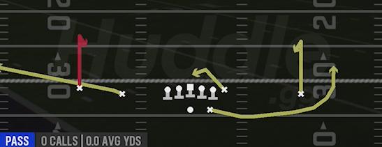 Curl Combo - Gun Doubles - New England Patriots