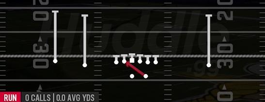 Inside Zone - Gun Doubles - Run 'N' Gun