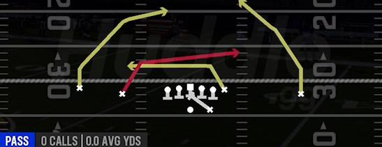 Pa Zone Read - Gun Doubles - Run 'N' Gun