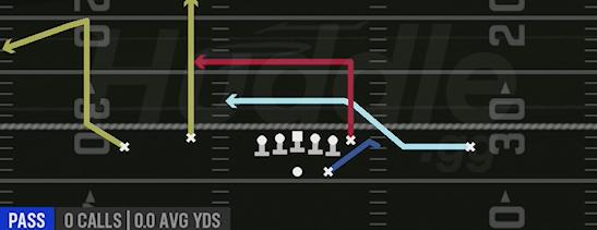 Flanker Drive - Gun Doubles Flex - Run Balanced