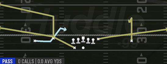 Z Spot - Gun Doubles Flex Pats - New England Patriots