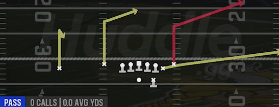 Flood H Post - Gun Doubles Flex Y Off Close - San Francisco 49ers