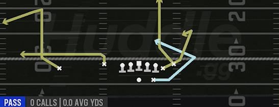 Mtn Hb Angle - Gun Doubles Flex Y Off Close - Run 'N' Gun