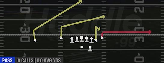 Y Stick - Gun Doubles Flex Y Off Close