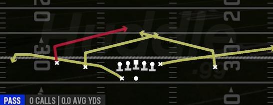Double Slants - Gun Doubles HB Wk - Las Vegas Raiders