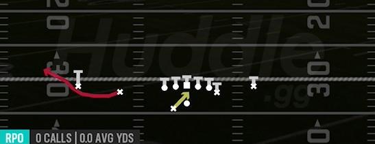 Rpo Read Bubble - Gun Doubles Off Close Wk - Philadelphia Eagles