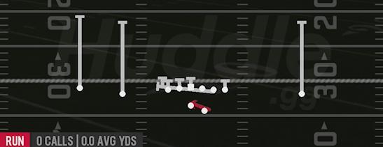Counter Trey - Gun Doubles Offset - Spread