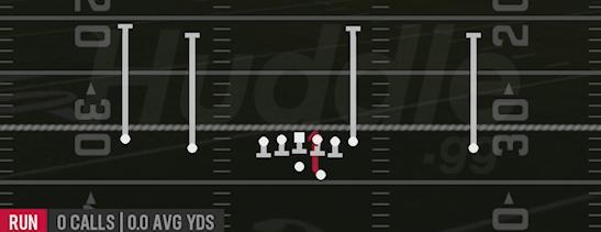 Hb Draw - Gun Doubles Offset - Spread