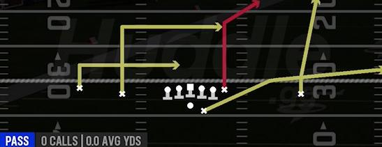 Y-Sail - Gun Doubles Offset