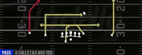 Double Cross - Gun Doubles Offset Wk - New York Giants