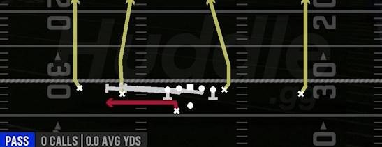 Hb Slip Screen - Gun Doubles Offset Wk