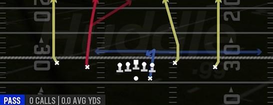 Four Verticals - Gun Doubles Y-Flex