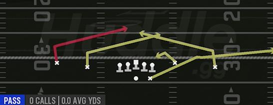 Slants - Gun Doubles Y-Flex