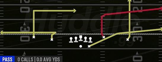 Y-Sail - Gun Doubles Y-Flex - Cleveland Browns