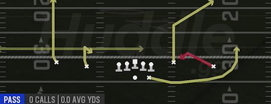 Z Spot - Gun Doubles Y-Flex