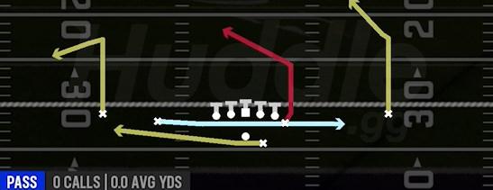 Jet Pa Hb Sweep - Gun Doubles Y Off - Baltimore Ravens