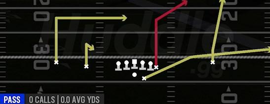 Y-Sail - Gun Doubles Y Off