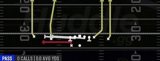 Hb Slip Screen - Gun Doubles Z Close Wk - Buffalo Bills
