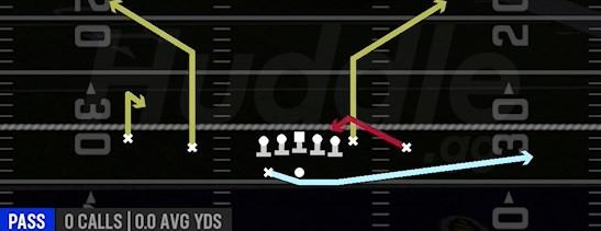 Mtn Z Spot - Gun Doubles Z Close Wk - Buffalo Bills