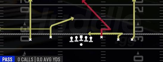 Choice Stick Nod - Gun Empty Base Flex