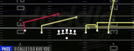 Double Slant Stick - Gun Empty Base Trio