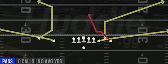 Z Spot N Go - Gun Empty Bunch - Washington Commanders