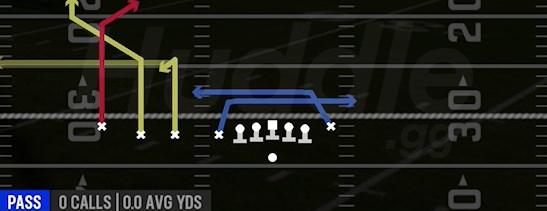 Post Corner Up - Gun Empty Chips Quads - Miami Dolphins