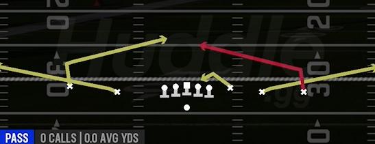 Quick Slants - Gun Empty HB Wide - Detroit Lions