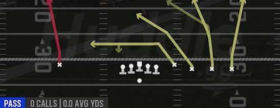 Four Verticals - Gun Empty Quads - Washington Commanders