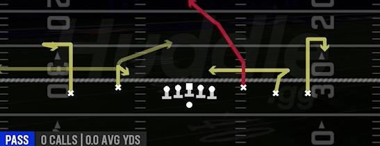 Deep Cross - Gun Empty Trips Speed - Cincinnati Bengals