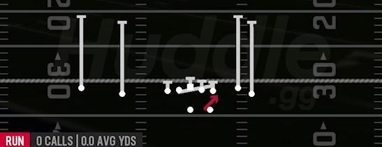 Hb Counter - Gun Flanker Close - Run and Shoot
