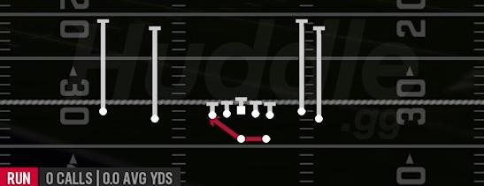 Hb Sweep - Gun Flanker Close - Run and Shoot