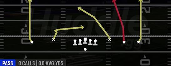 Four Verticals - Gun Flex Trey