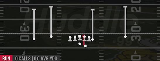 Hb Draw - Gun Flex Y Off