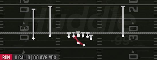 Inside Zone - Gun Flex Y Off